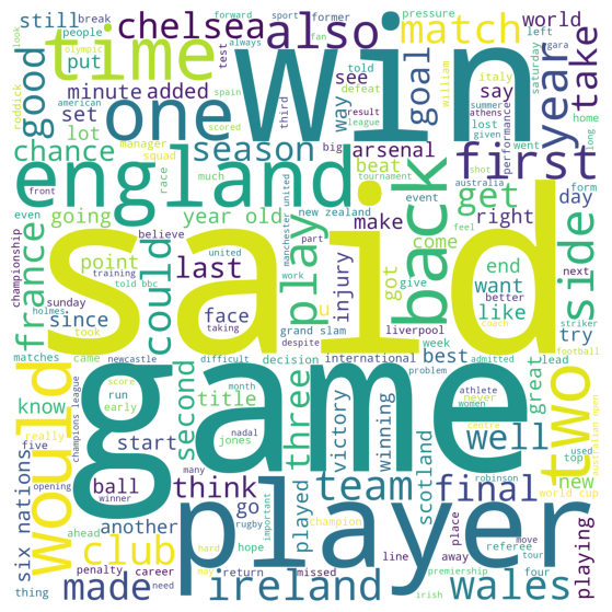 GitHub - Riddhi9570/News-article-classification: Text classification of news articles for ...