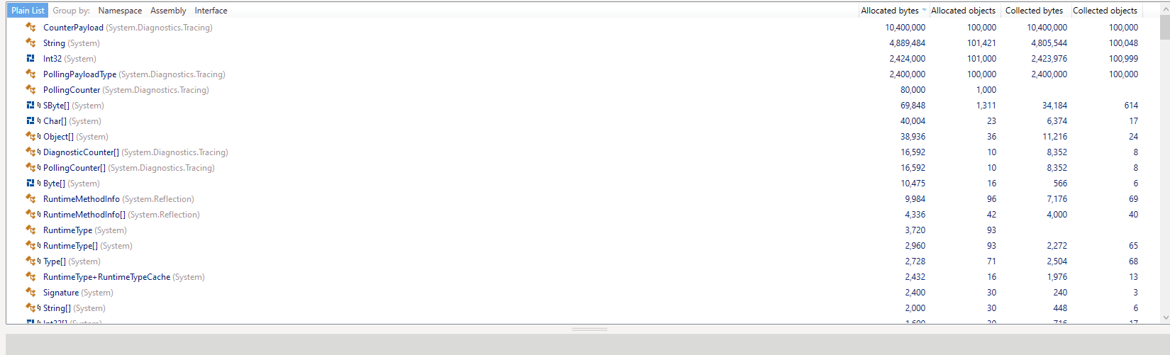 Eventcounter Allocates Temp Objects · Issue 621 · Dotnetdiagnostics · Github