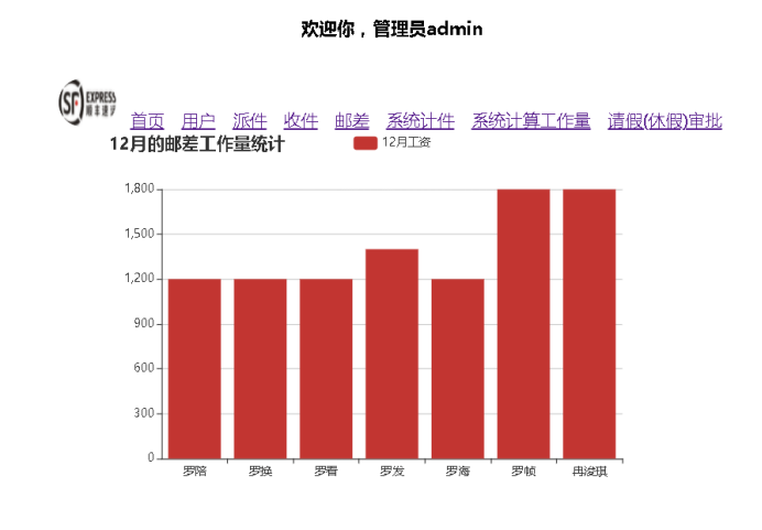 GitHub - bioplayer6/SpringBoot-RSC