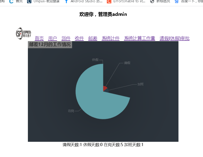 GitHub - bioplayer6/SpringBoot-RSC