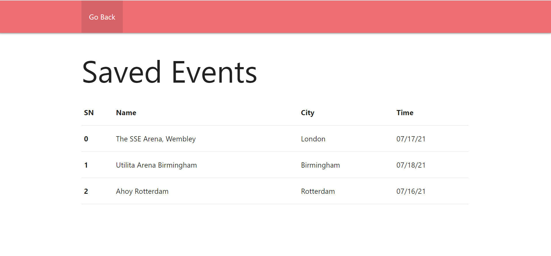 GitHub - AlishaPanday/Project1: An event planner that searches for music artist