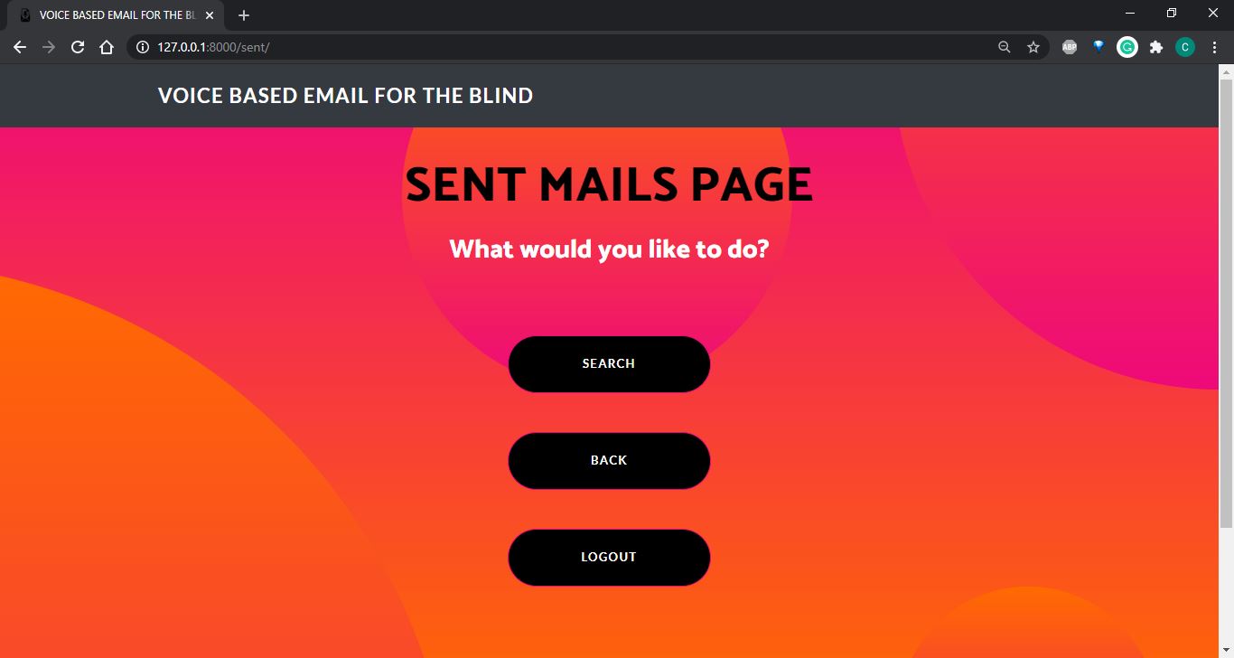 GitHub - GiniChacko/Virtual-Assistance-For-the-Blind: The proposed ...