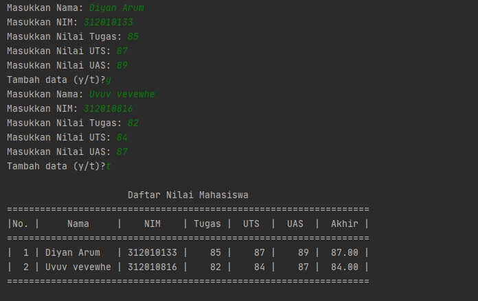 GitHub - Diyanarum/PERTEMUAN9-PRAKTIKUM4
