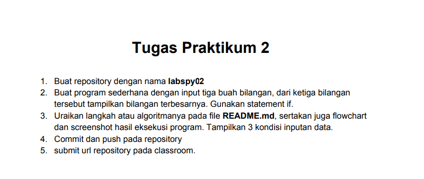 GitHub - Shobahus201201/Labspy02