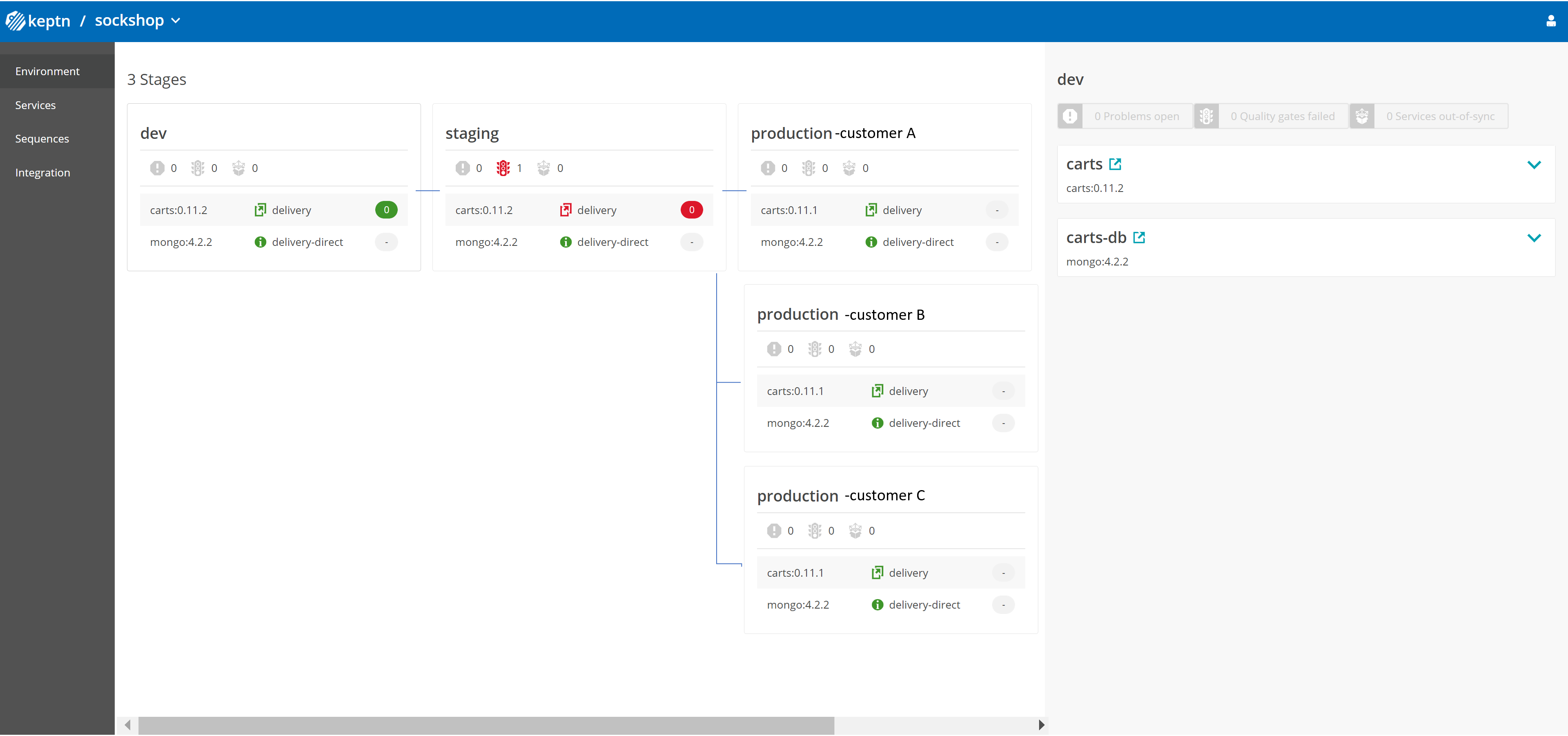Support of more advanced staging environments (in environment screen ...