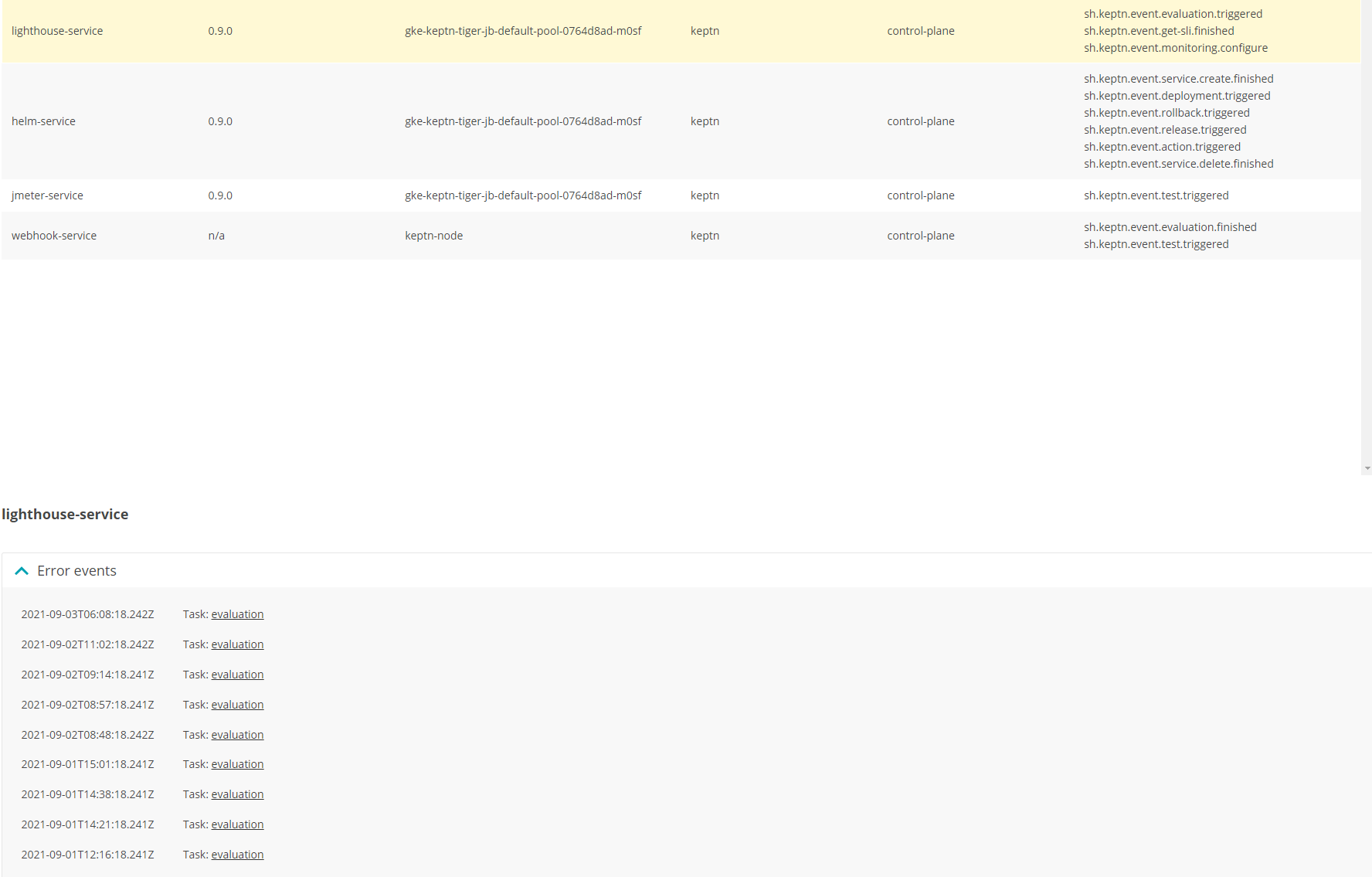 lighthouse-service: Add error message for a failed evaluation · Issue #5142 · keptn/keptn · GitHub