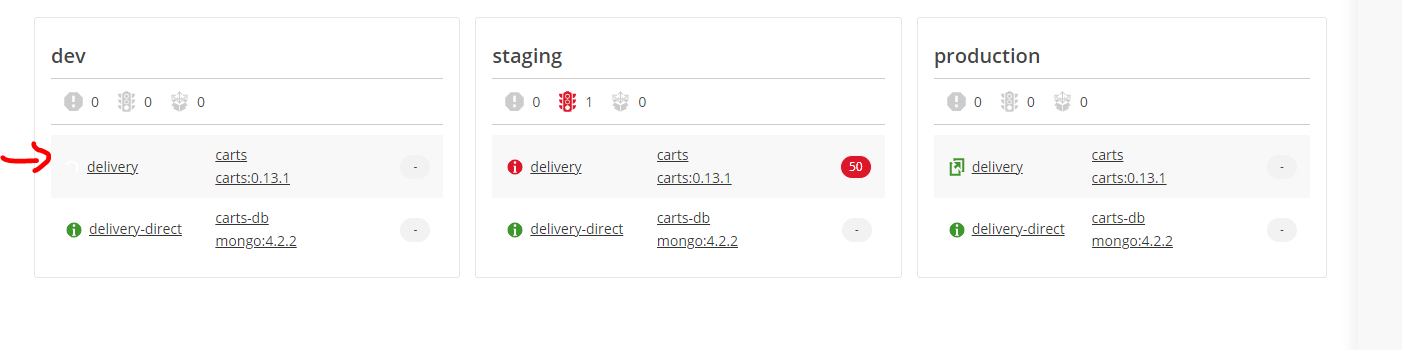 When upgrading to Keptn 0.12 the color schema changes in Bridge · Issue #6614 · keptn/keptn · GitHub