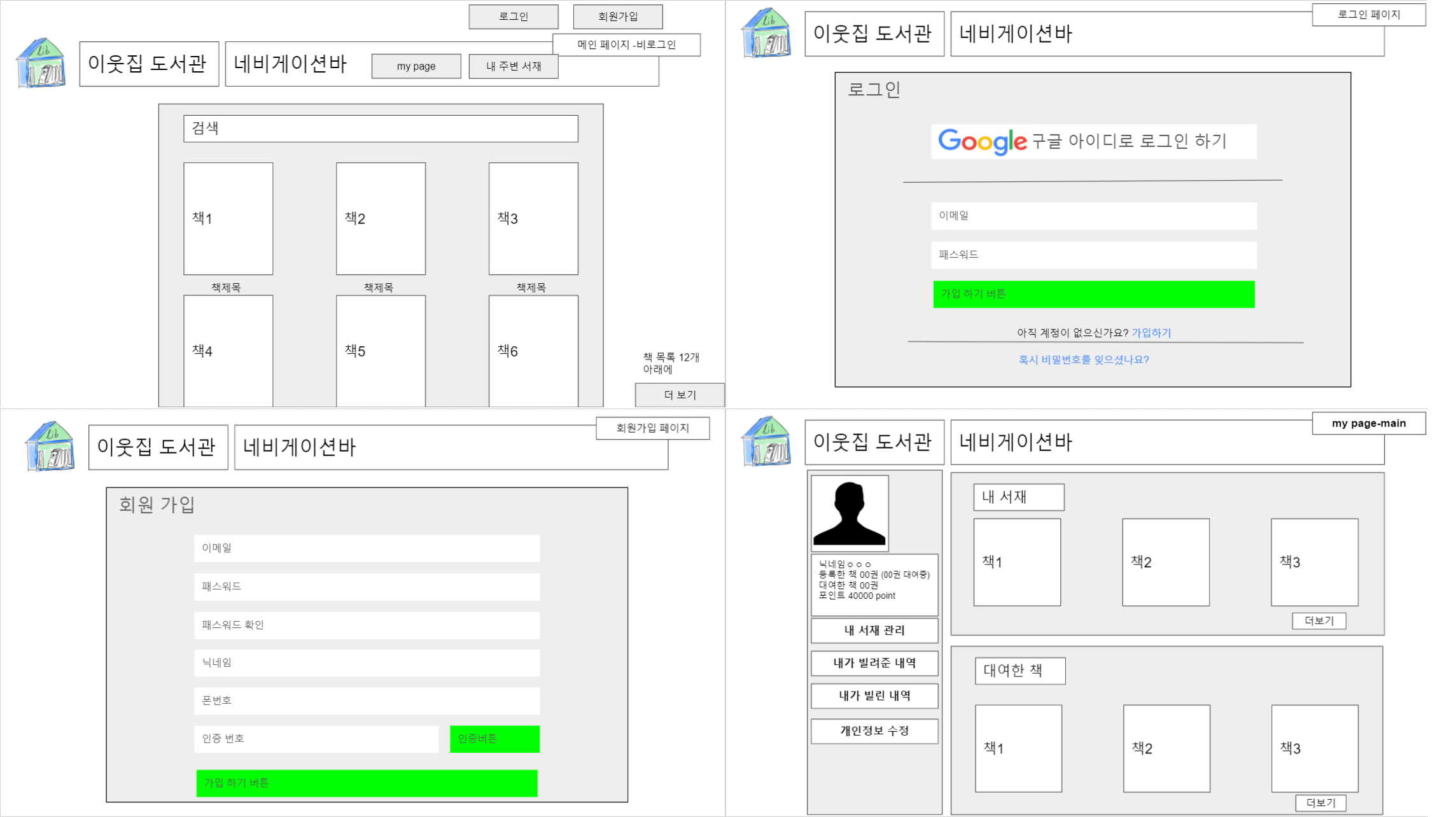 GitHub - neighbor-s-library/banner