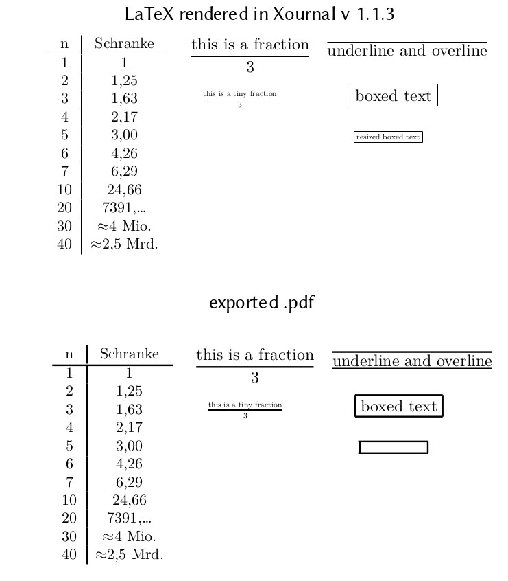 wrong LaTeX linesize after export · Issue #4467 · xournalpp/xournalpp · GitHub