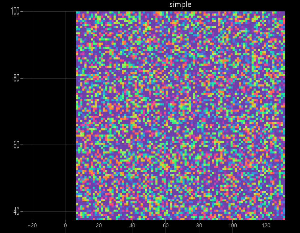 Axis not positioned properly relative to the Mesh · Issue #742 · silx-kit/h5web · GitHub