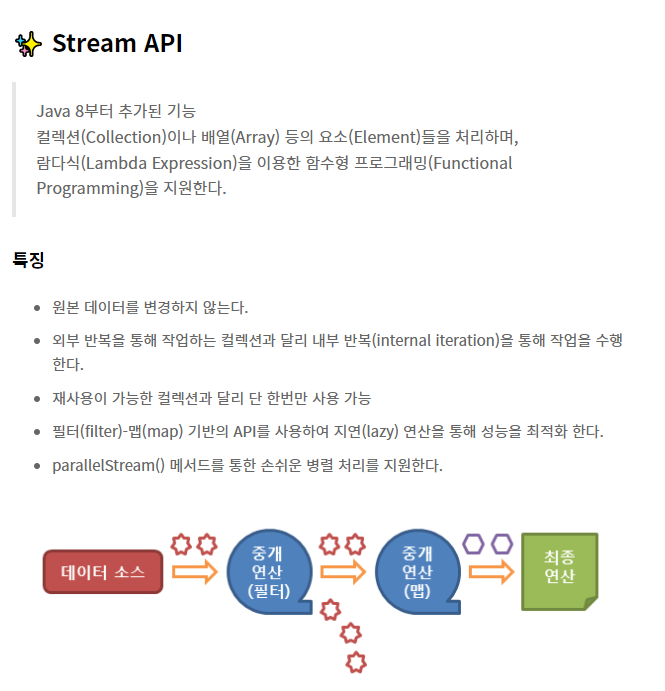 [23년 4월 2주차] 모의 면접 + Java 공부 · Issue #128 · devSquad-study/2023-CS-Study · GitHub