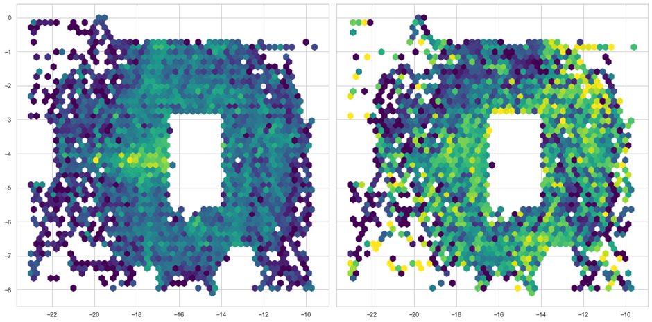 Github Hashimh4 Vr Museum Data Analytics
