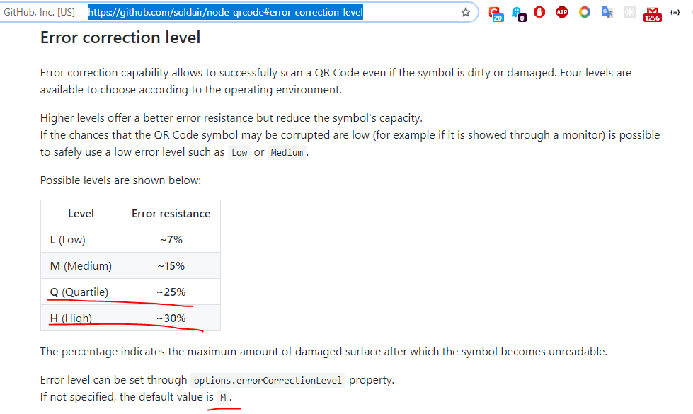 qrcode generated bug · Issue #10 · scopewu/qrcode.vue · GitHub