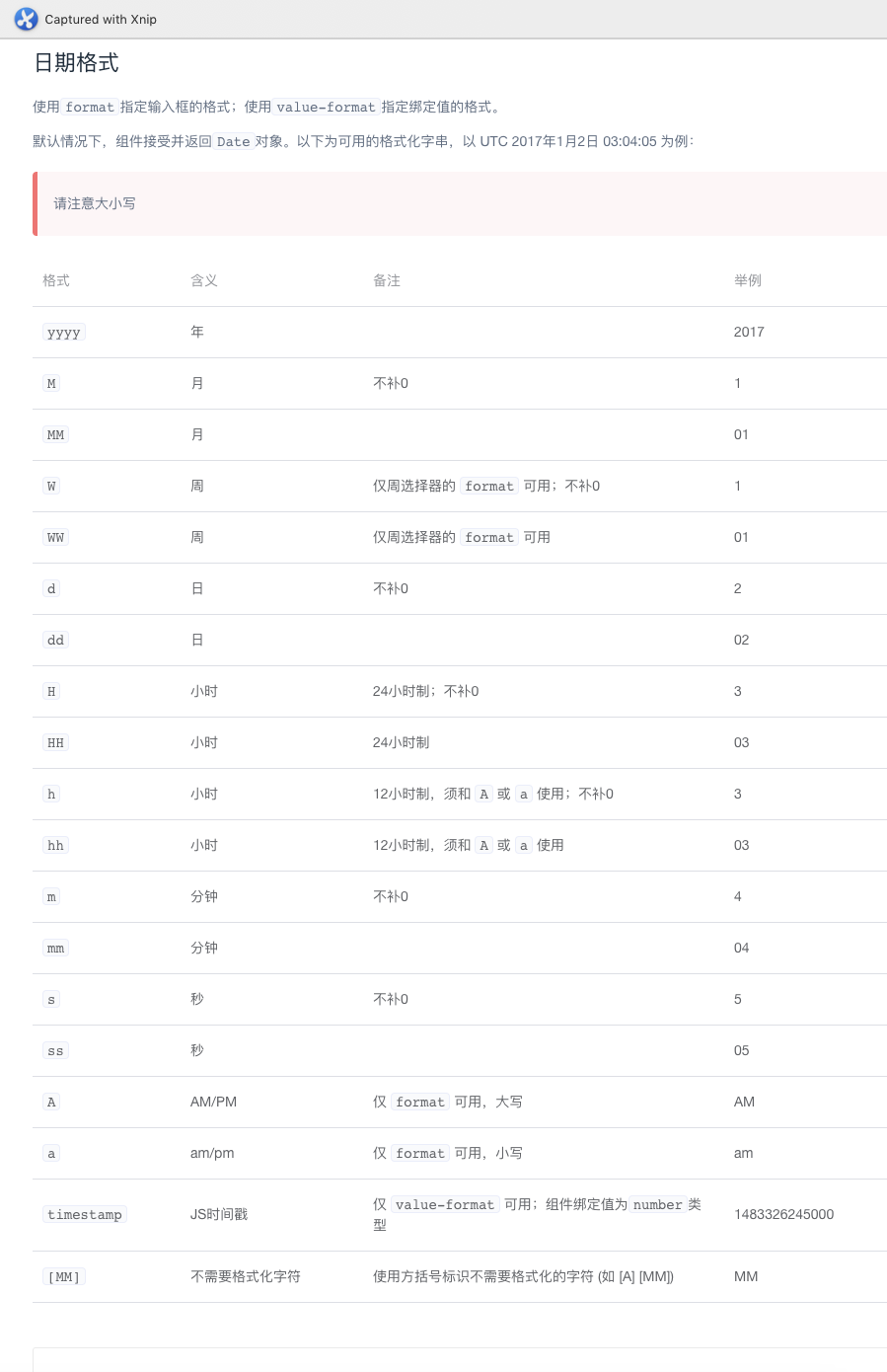 datetime-picker & format bug · Issue #18663 · ElemeFE/element · GitHub