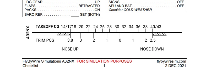 Different T/O-Trim & CG values (chart/checklist/trim wheel) · Issue ...