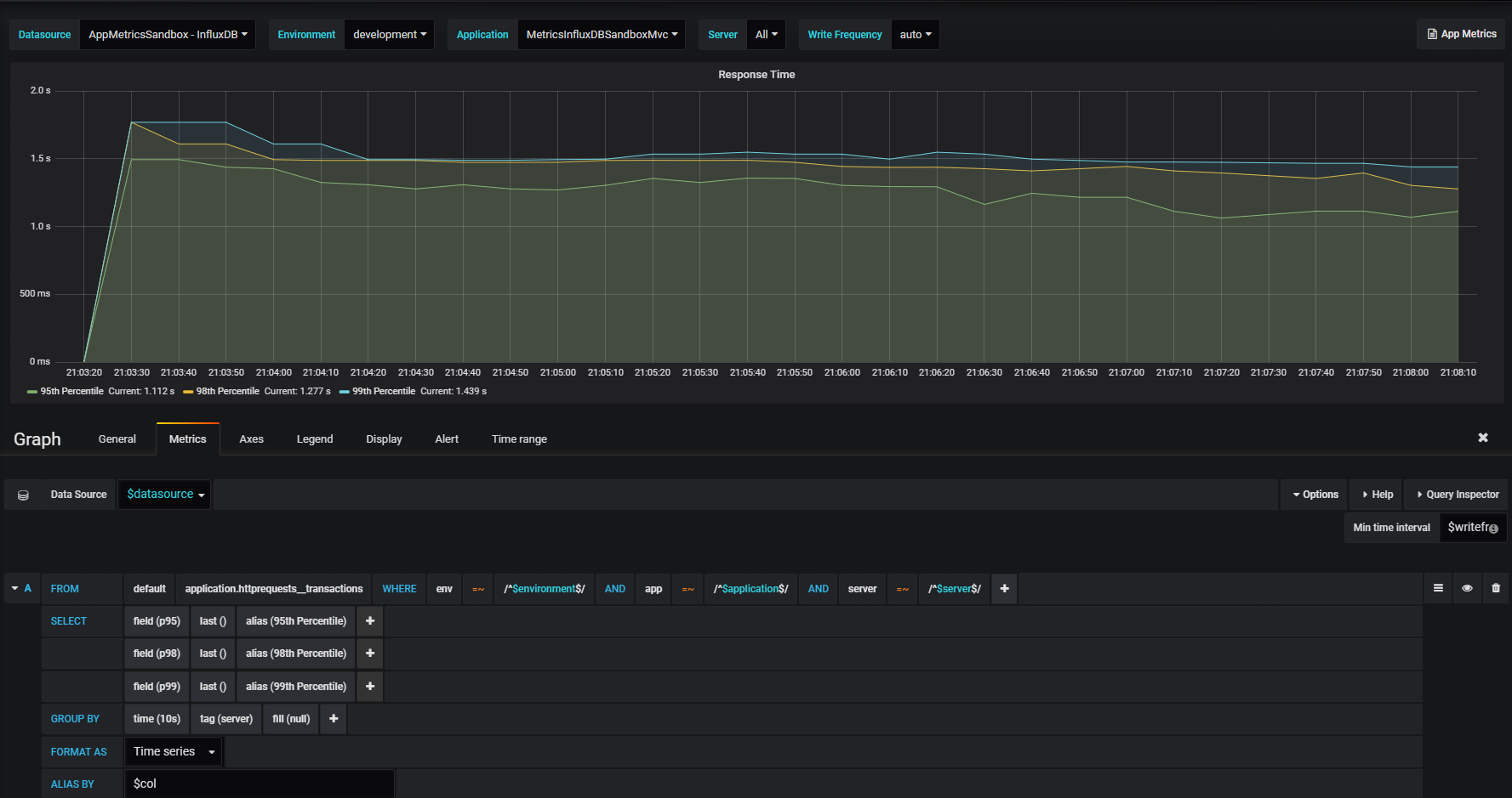 Response Timer produces jagged graphs · Issue #290 · AppMetrics/AppMetrics · GitHub