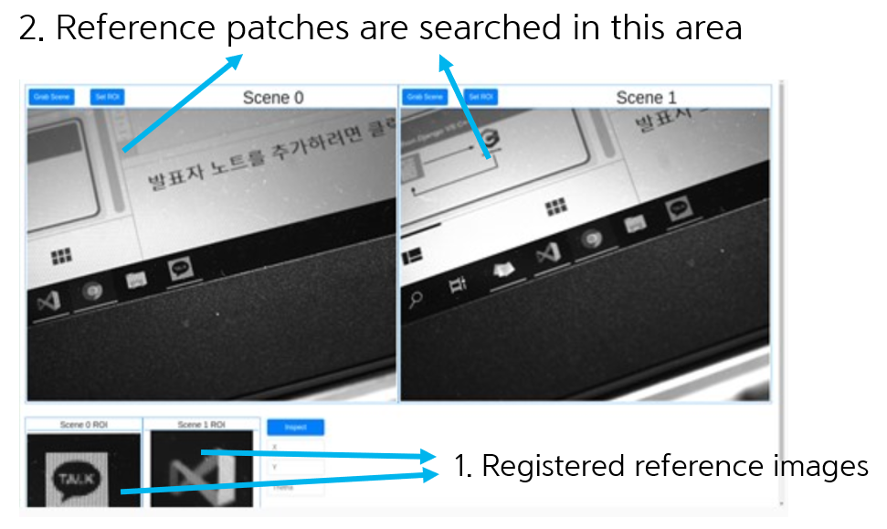 GitHub - ChoiSeongHo-h/Aligner: circuit alignment software with CUDA