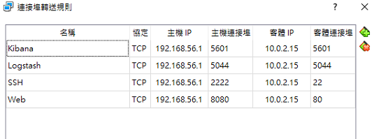 Kibana server is not ready yet · Issue #10 · dsnslab/NetworkSecurity · GitHub