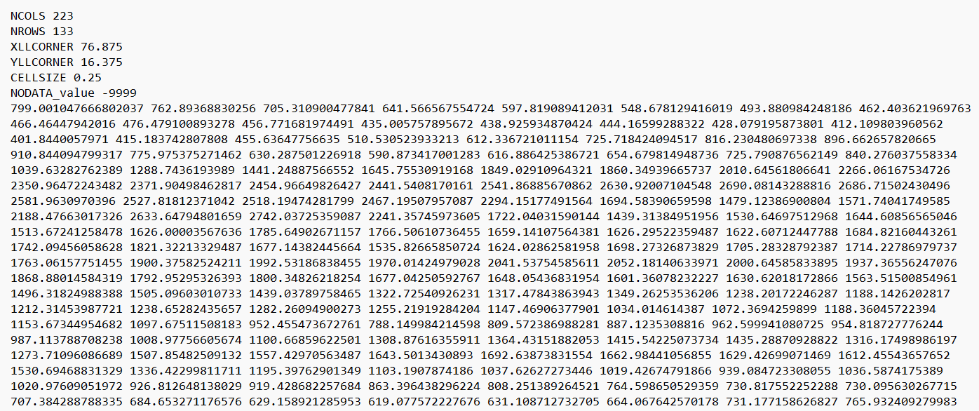 ascii file exported by `writeRaster` may not be standard · Issue #1068 · rspatial/terra · GitHub