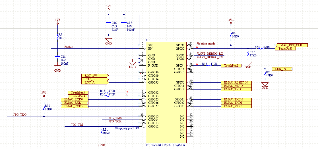 Basic ethernet example fails with LAN8742 (IDFGH-5204) · Issue #6977 · espressif/esp-idf · GitHub