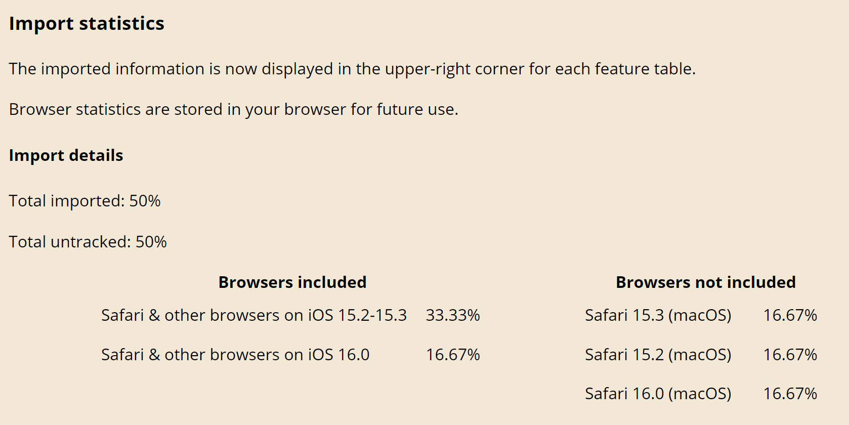 Import Statistics Exclude Some Versions Of Safari · Issue 6605 · Fyrd 