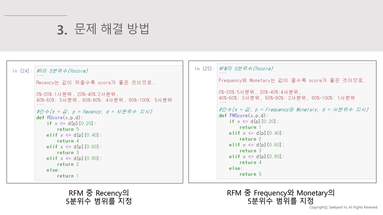 GitHub - jeong-ah313/RFManalysis: RFM분석(고객가치분석)