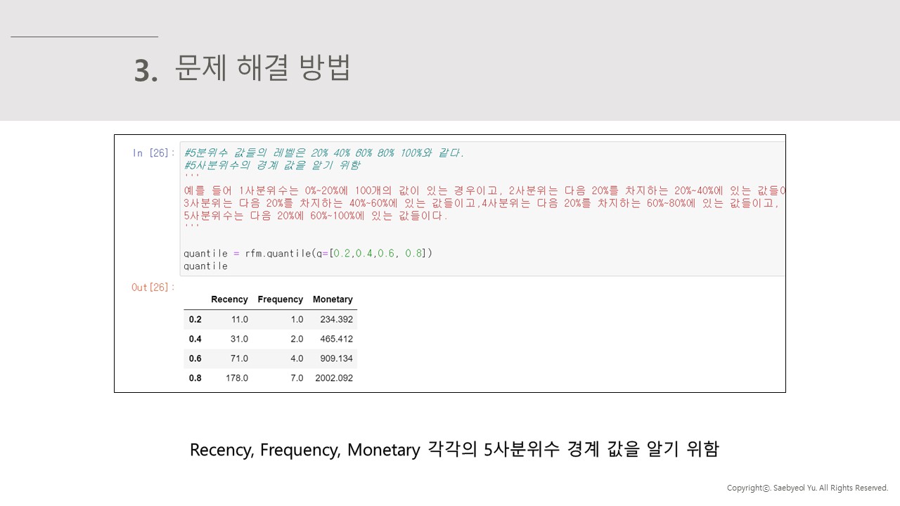 GitHub - jeong-ah313/RFManalysis: RFM분석(고객가치분석)