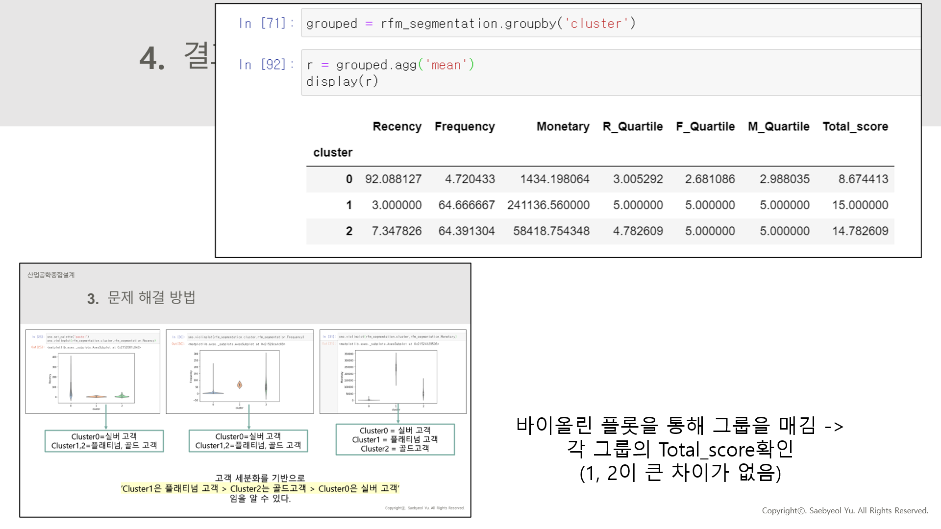 GitHub - jeong-ah313/RFManalysis: RFM분석(고객가치분석)