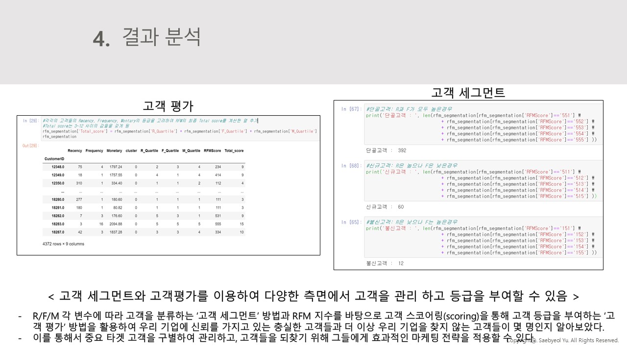 GitHub - jeong-ah313/RFManalysis: RFM분석(고객가치분석)