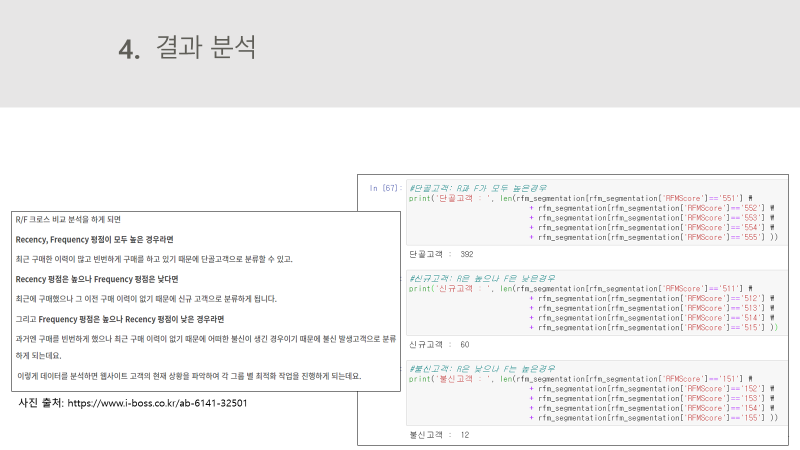 GitHub - jeong-ah313/RFManalysis: RFM분석(고객가치분석)