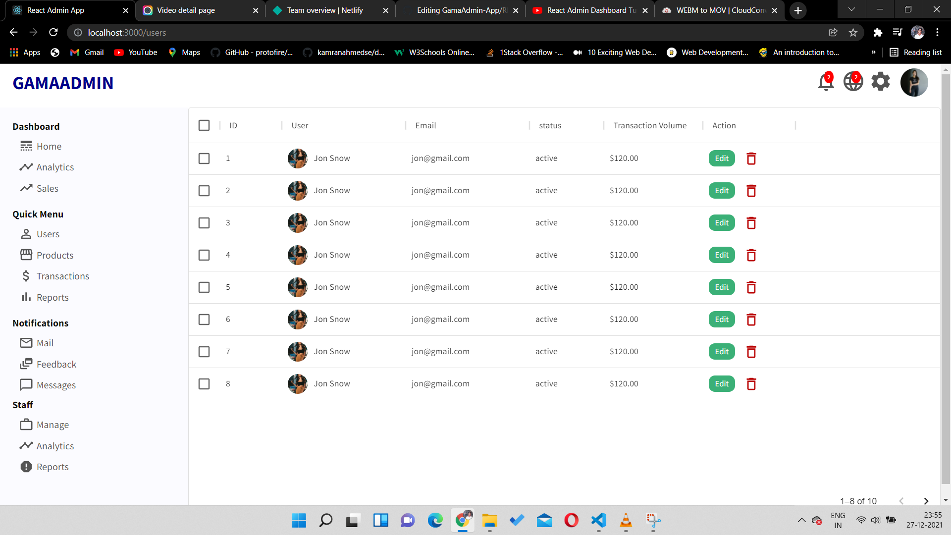 GitHub - jayanth137/GamaAdmin-App: a React admin panel dashboard using React Hooks, Routers and ...