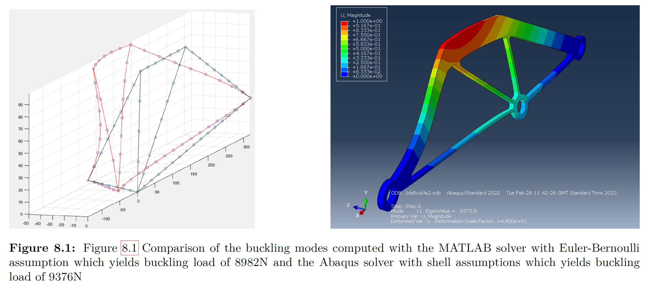 GitHub - jh6220/EulerFrameOptimization: Gradient descent based ...