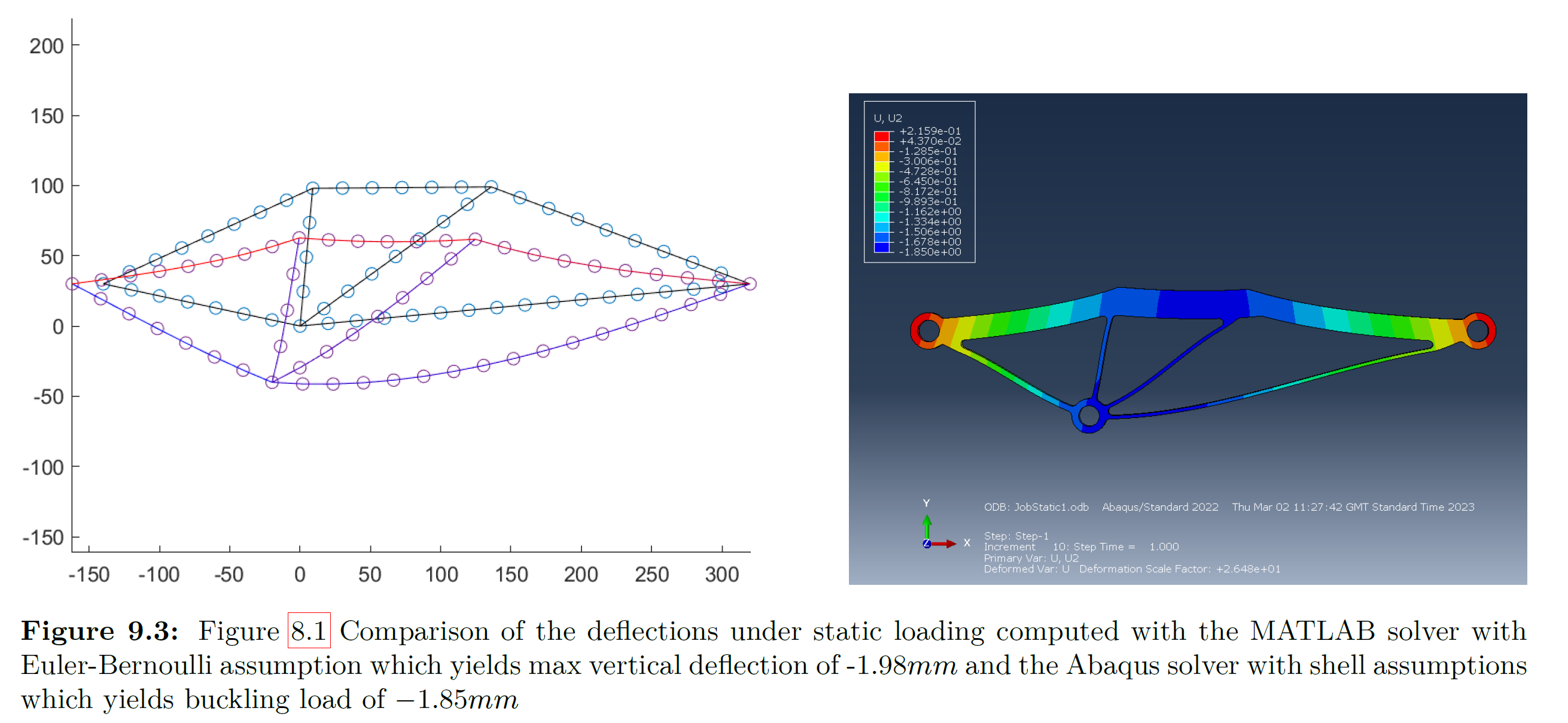 GitHub - jh6220/EulerFrameOptimization: Gradient descent based ...