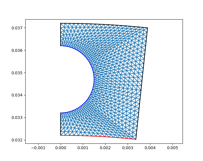 GitHub - jh6220/HeatSolver: Finite Element heat solver with 2D triangular elements and the ...