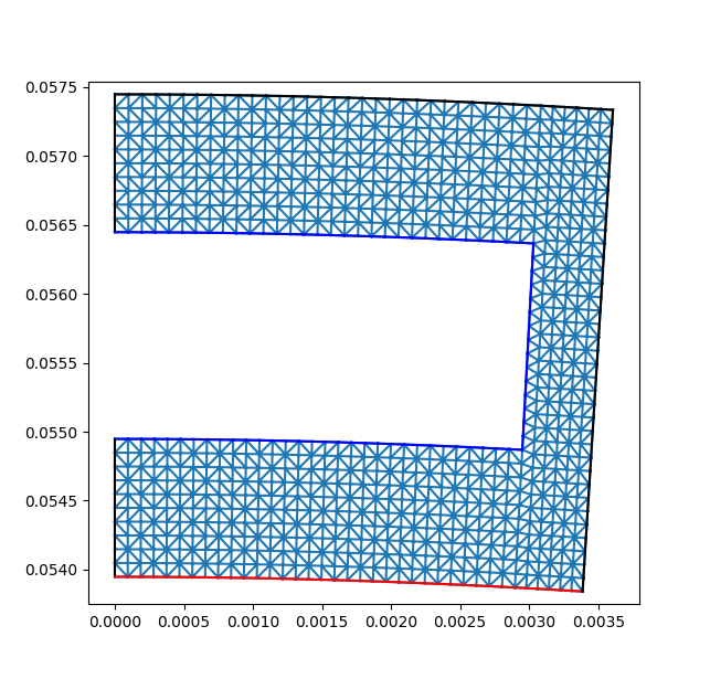 GitHub - jh6220/HeatSolver: Finite Element heat solver with 2D triangular elements and the ...