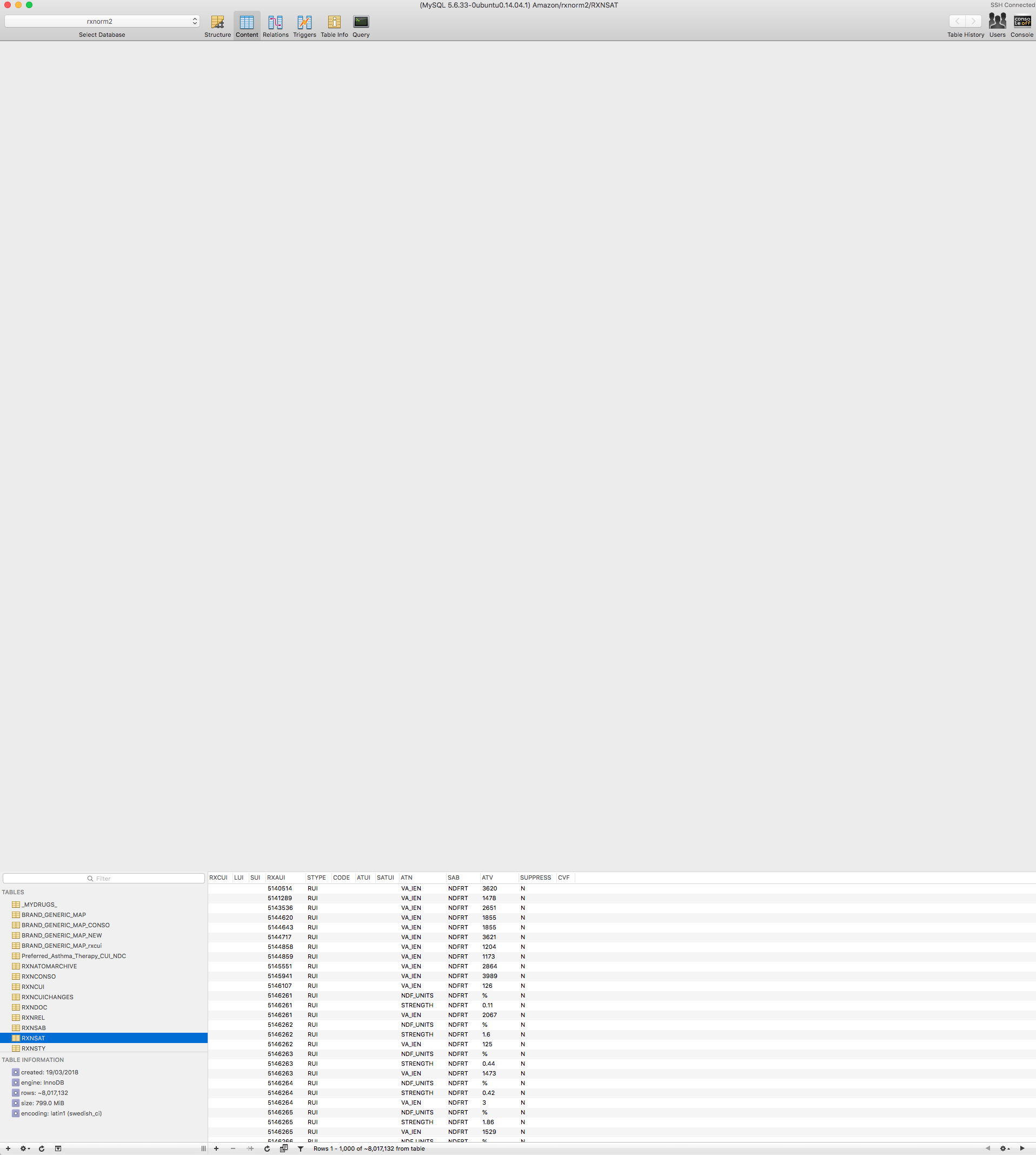 Grey Space when Resizing with Spectacle · Issue #3091 · sequelpro/sequelpro · GitHub