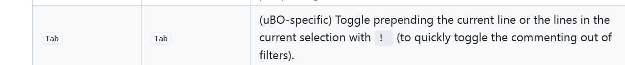 Some long-standing bugs · Issue #2883 · uBlockOrigin/uBlock-issues · GitHub