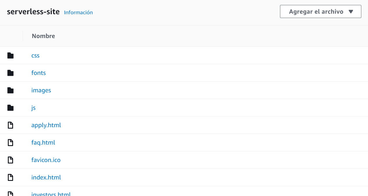 GitHub - charswat/AWS-Serverless-Application-Model