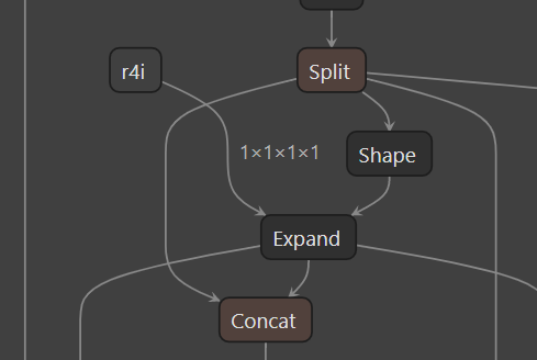 [Bug]Incorrect shape after expand · Issue #10581 · openvinotoolkit/openvino · GitHub