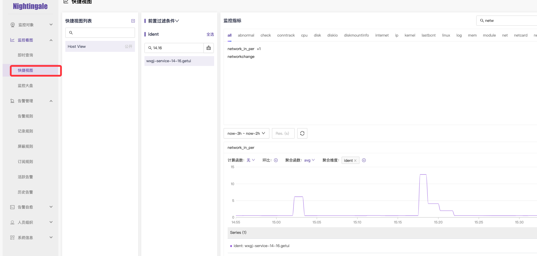 n9e dashboard监控看图中，即时查询和快捷视图不一致 · Issue #287 · flashcatcloud/categraf · GitHub