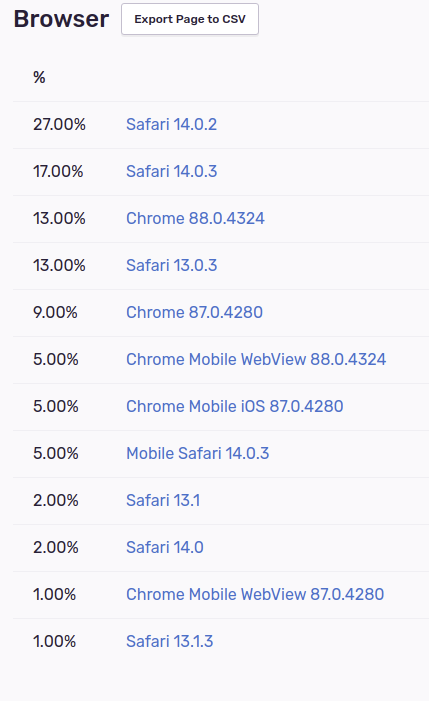 Route [itp.ask] not defined. · Issue #709 · gnikyt/laravel-shopify · GitHub