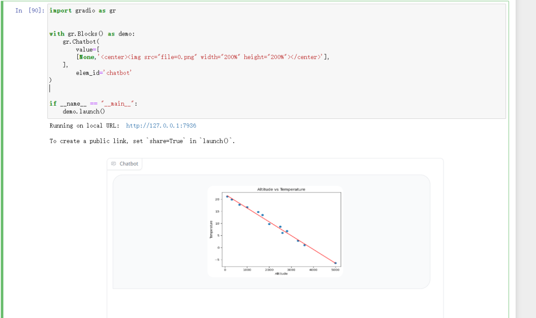 Change image size using html in ChatBot bubble not work. · Issue #5322 · gradio-app/gradio · GitHub