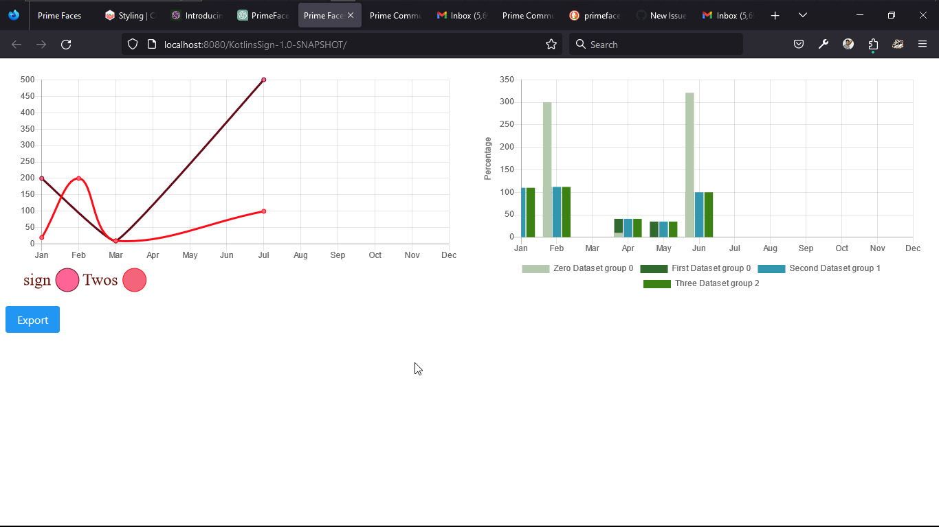 How To Format Y axis Labels In Primefaces Version 10 Using JSF Issue