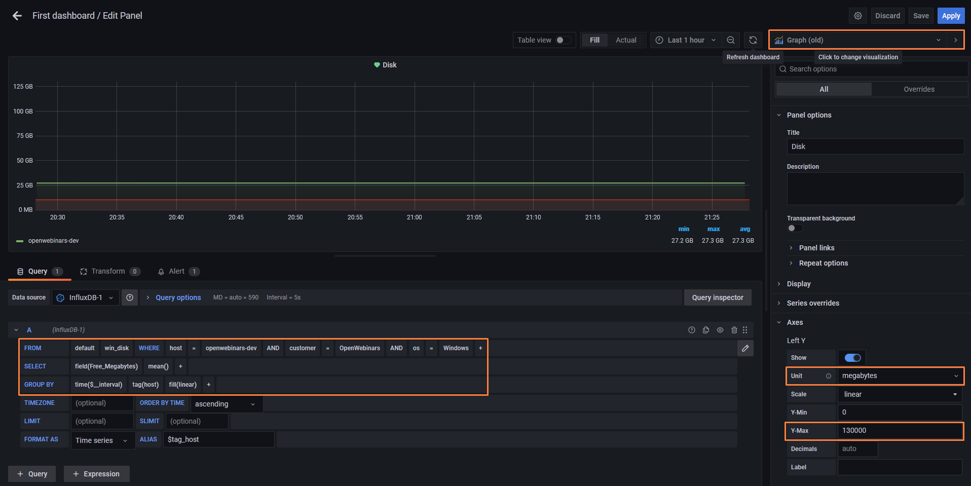 Resources Images · Issue 1 · Jersonmartinezdocker Compose Influxdb Telegraf Grafana · Github