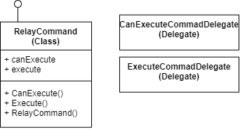 GitHub - LailiRfh/MTR