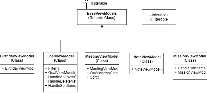 GitHub - LailiRfh/MTR