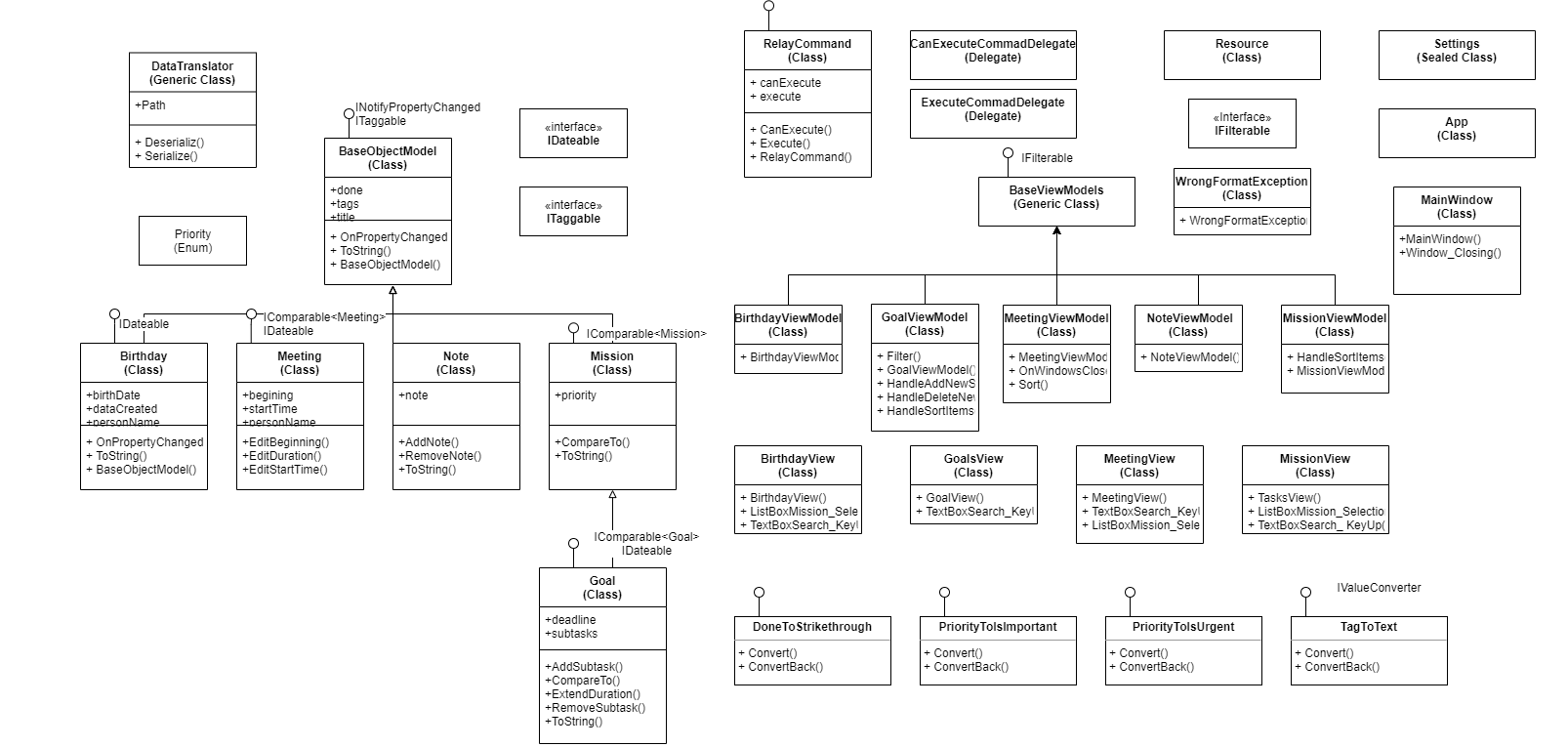 GitHub - LailiRfh/MTR