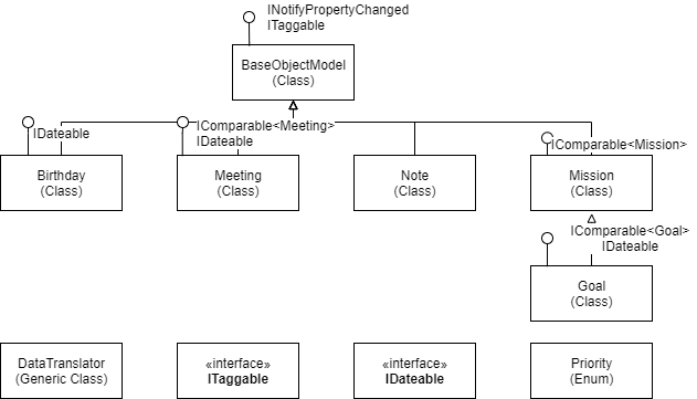 GitHub - LailiRfh/MTR