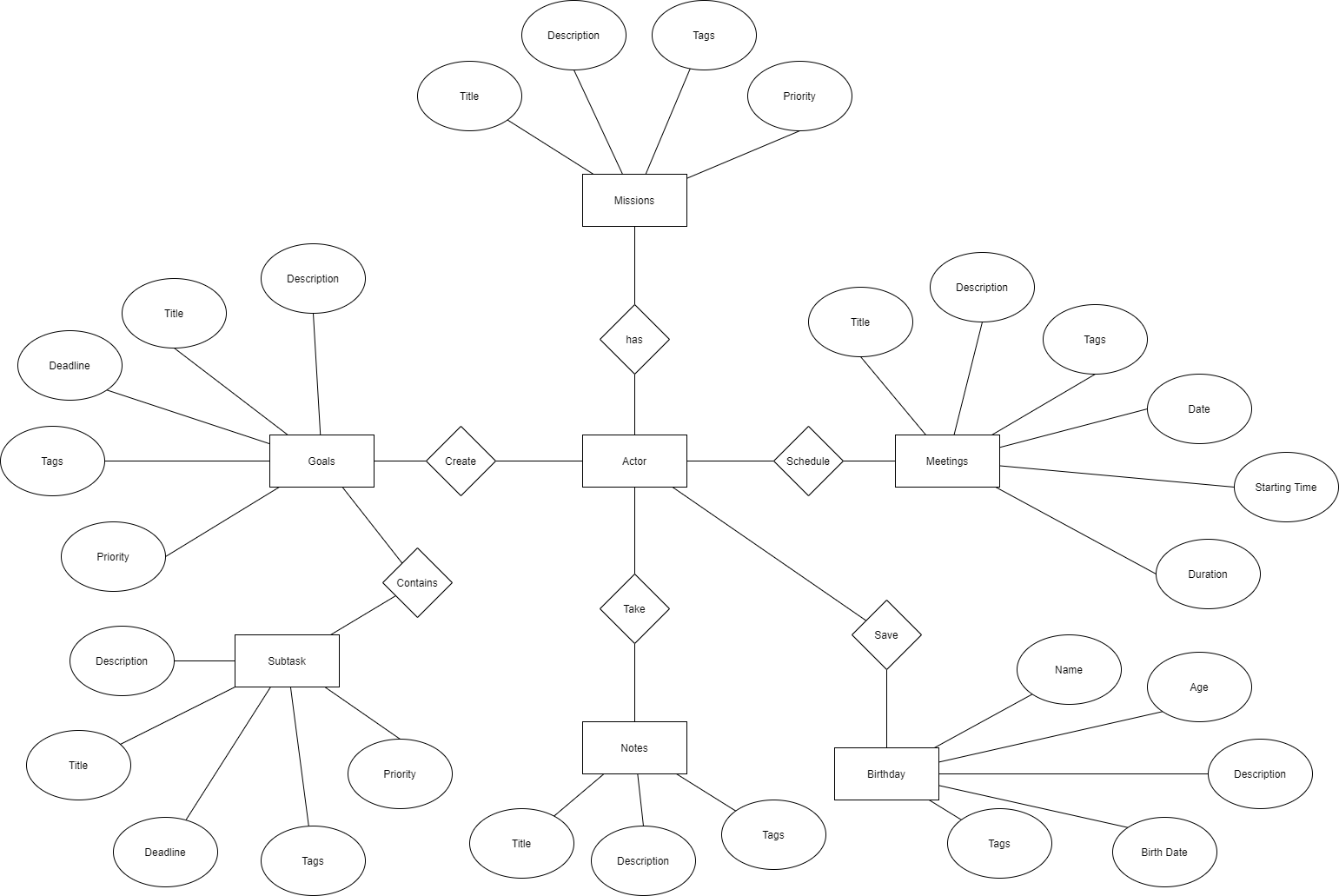 GitHub - hervibest/MTR