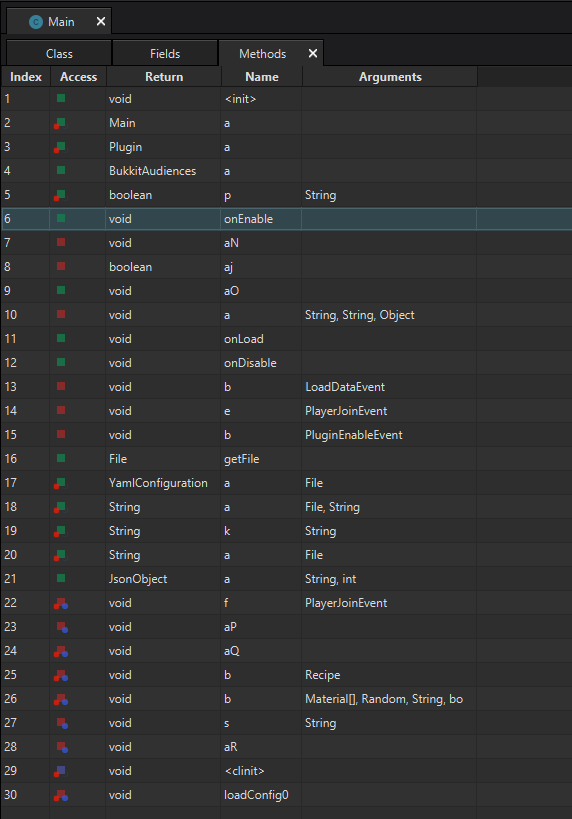 What happened with the class mode "Table" · Issue #65 · Col-E/recaf-3x-issues · GitHub